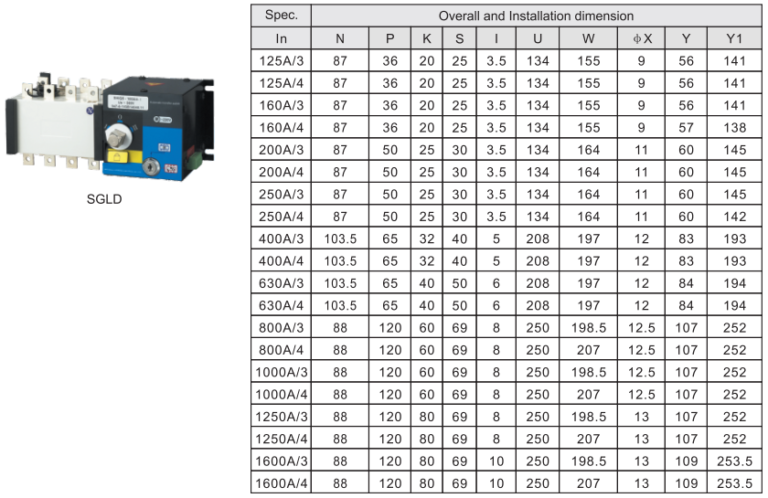 Bộ chuyển nguồn tự động ATS 200A-4P